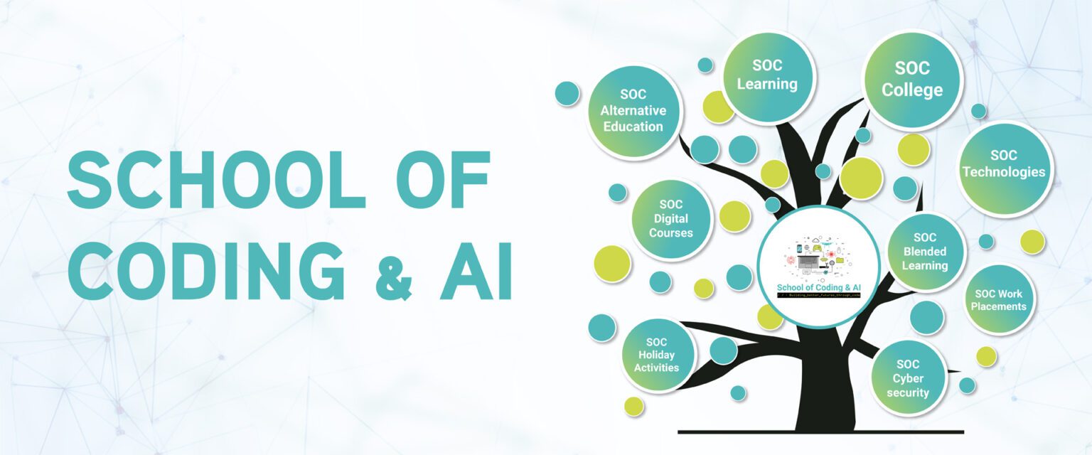 Empower Your Future: Explore Coding at School of Coding & AI